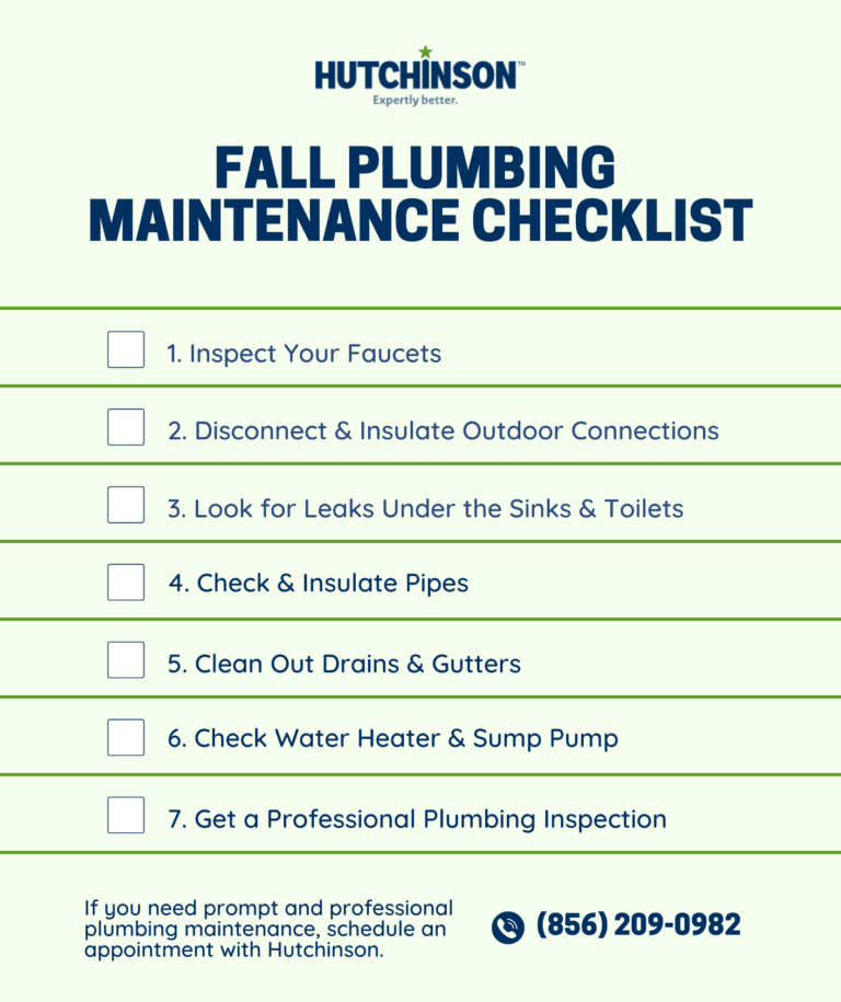 Hutchinson’s Fall Plumbing Maintenance Checklist 2022